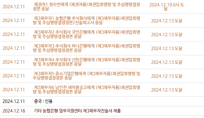 채권압류 및 추심명령 : 지식iN