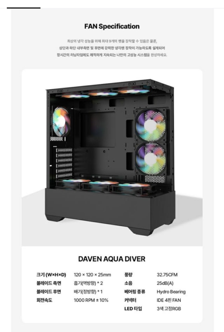 DAVEN AQUA DIVER 케이스 상단팬 관련 질문 : 지식iN