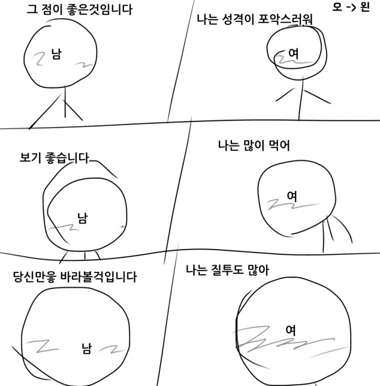 짤 찾아주실분 로맨스 만화 짤 : 지식iN