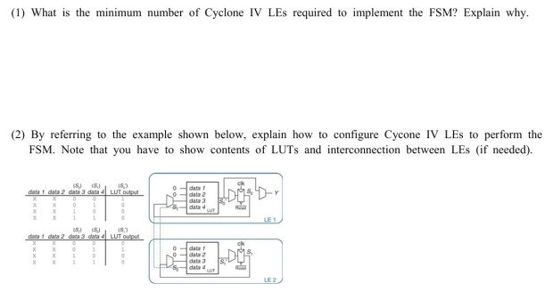 디지털공학 FSM FPGA CYCLONE4 : 지식iN