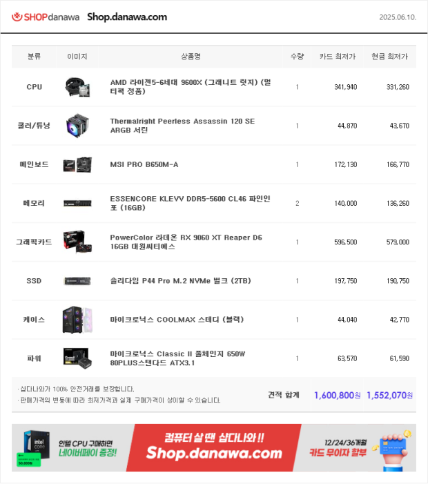 7800x3d 5060 vs 9600x 5060 선택지 : 지식iN