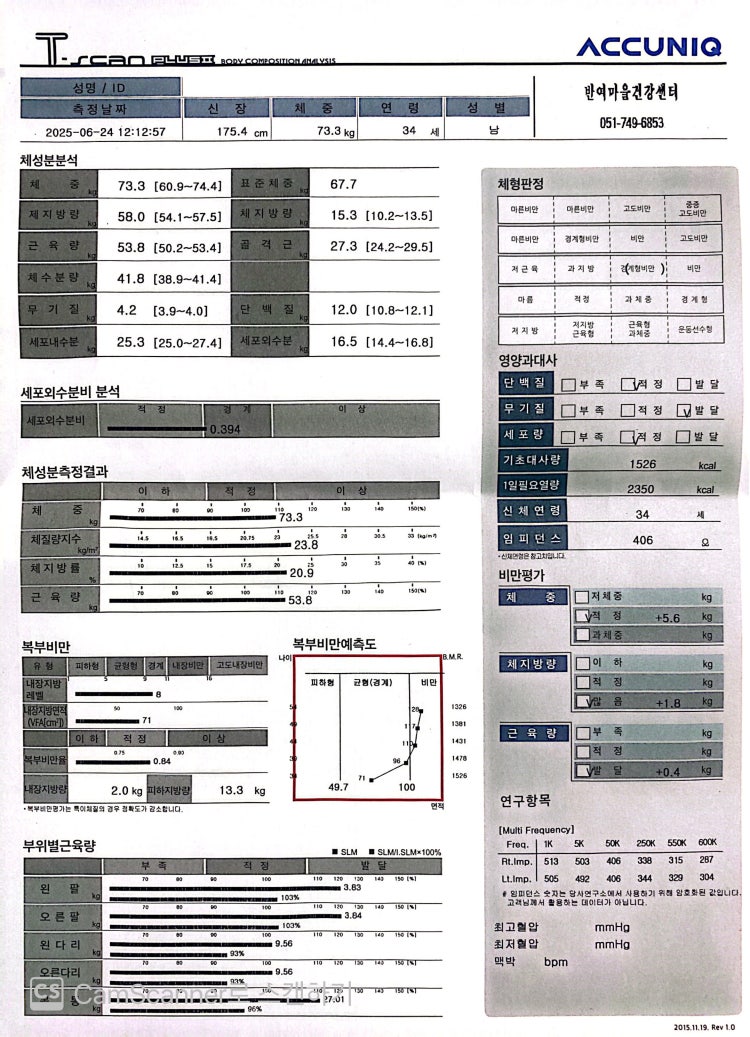 복부내장지방 싹 빼려고 하는데 어느정도 걸릴까요? : 지식iN