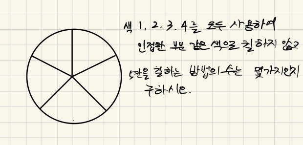 확통 원순열 질문입니다 : 지식iN