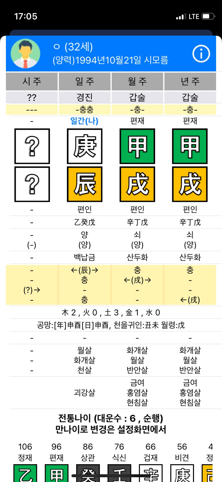 사주궁합 봐주세여 : 지식iN